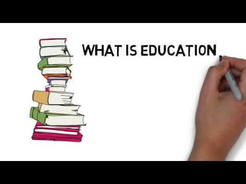 What is Education? Definition, meanings, concept in Urdu/Hindi