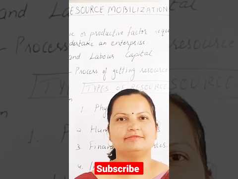 Resource Mobilization#shorts#youtube_shorts#entrepreneurshipcourse#class11#trendingshort #students