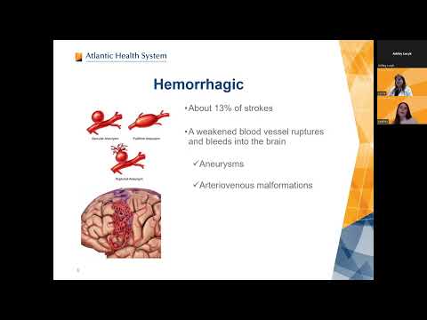 Stroke and Hypertension