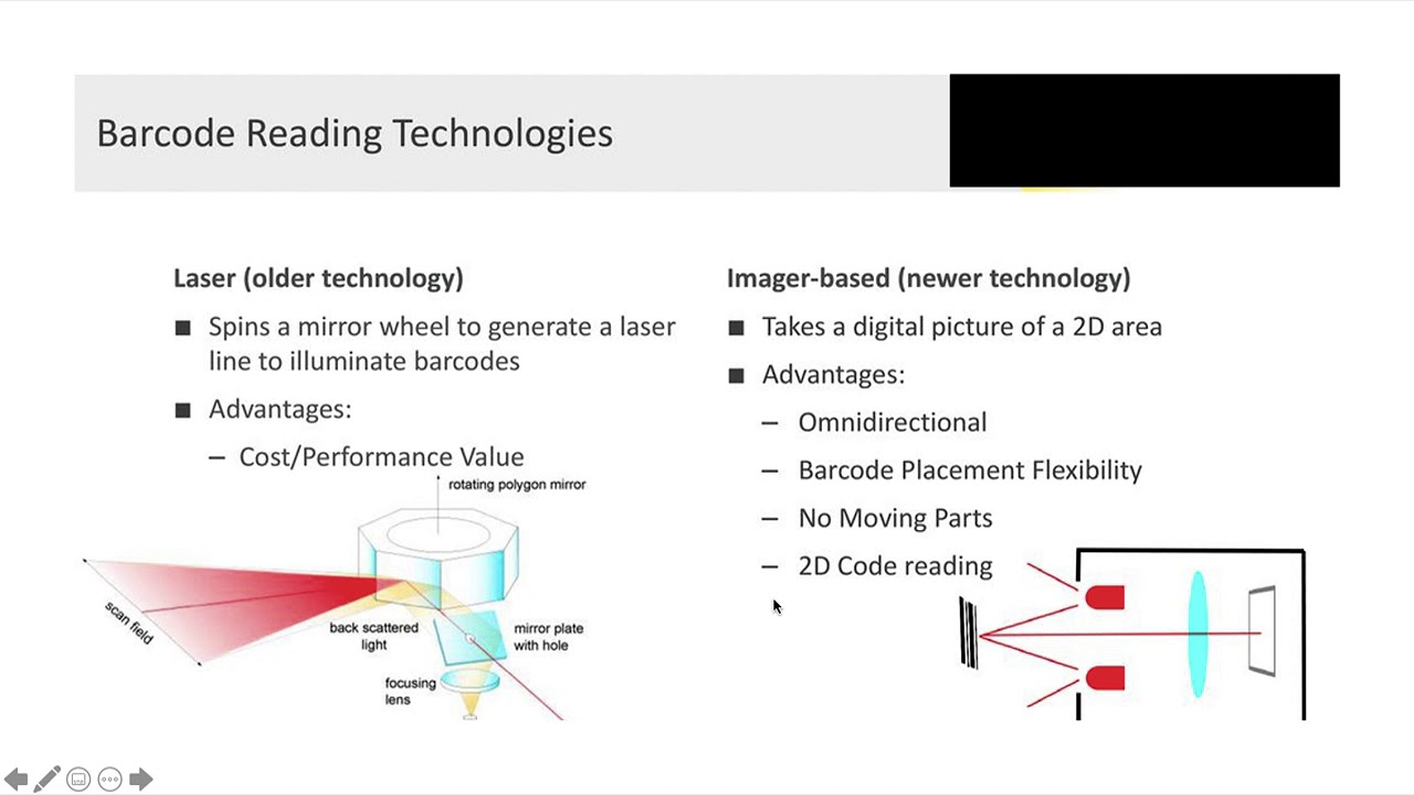 Barcode Scanner and types, linear imager VS laser barcode scanner