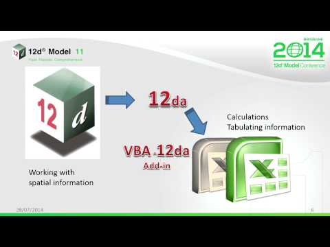 Using VBA with 12d - 12d Model International User Conference 2014