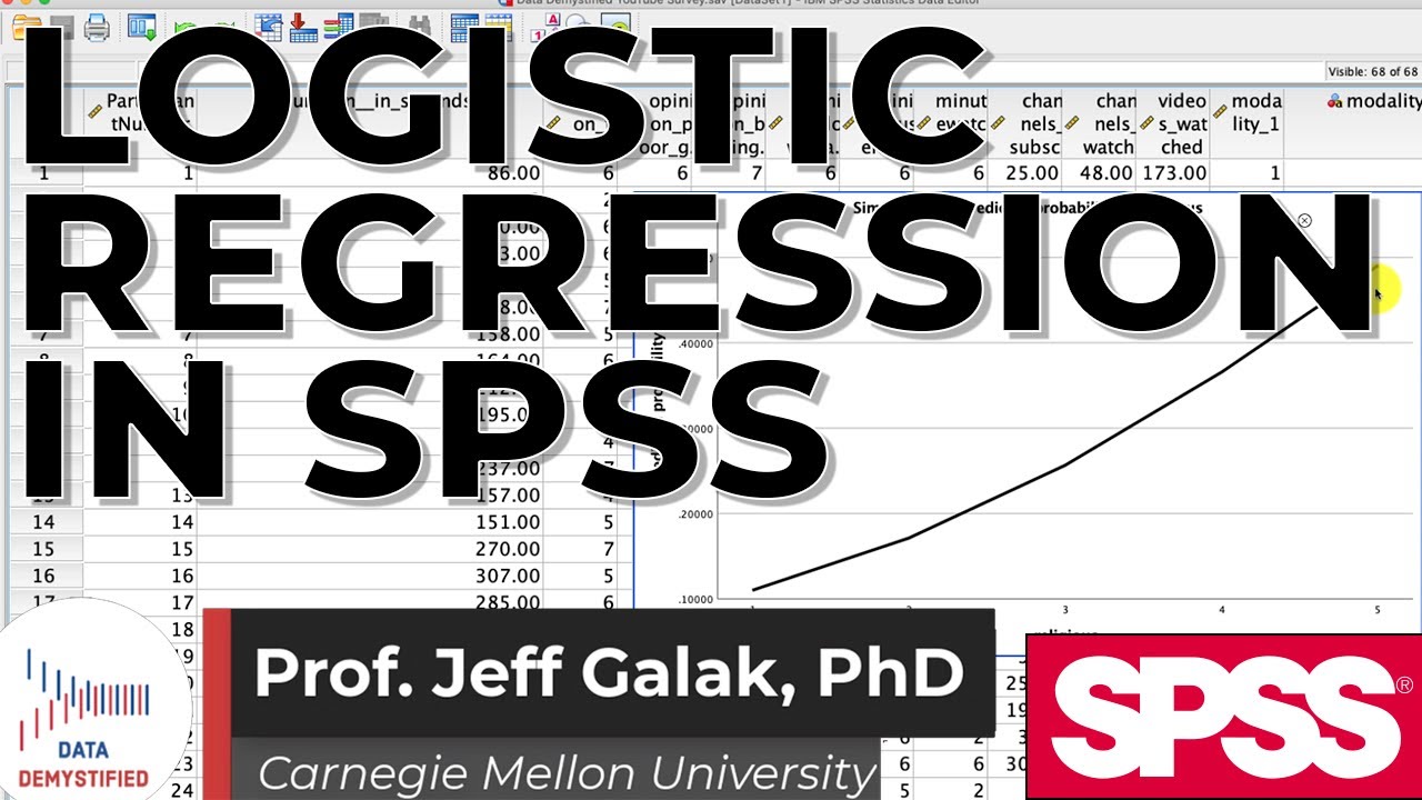 Logistic Regression (Single Variable) in  SPSS (SPSS Tutorial Video #33)