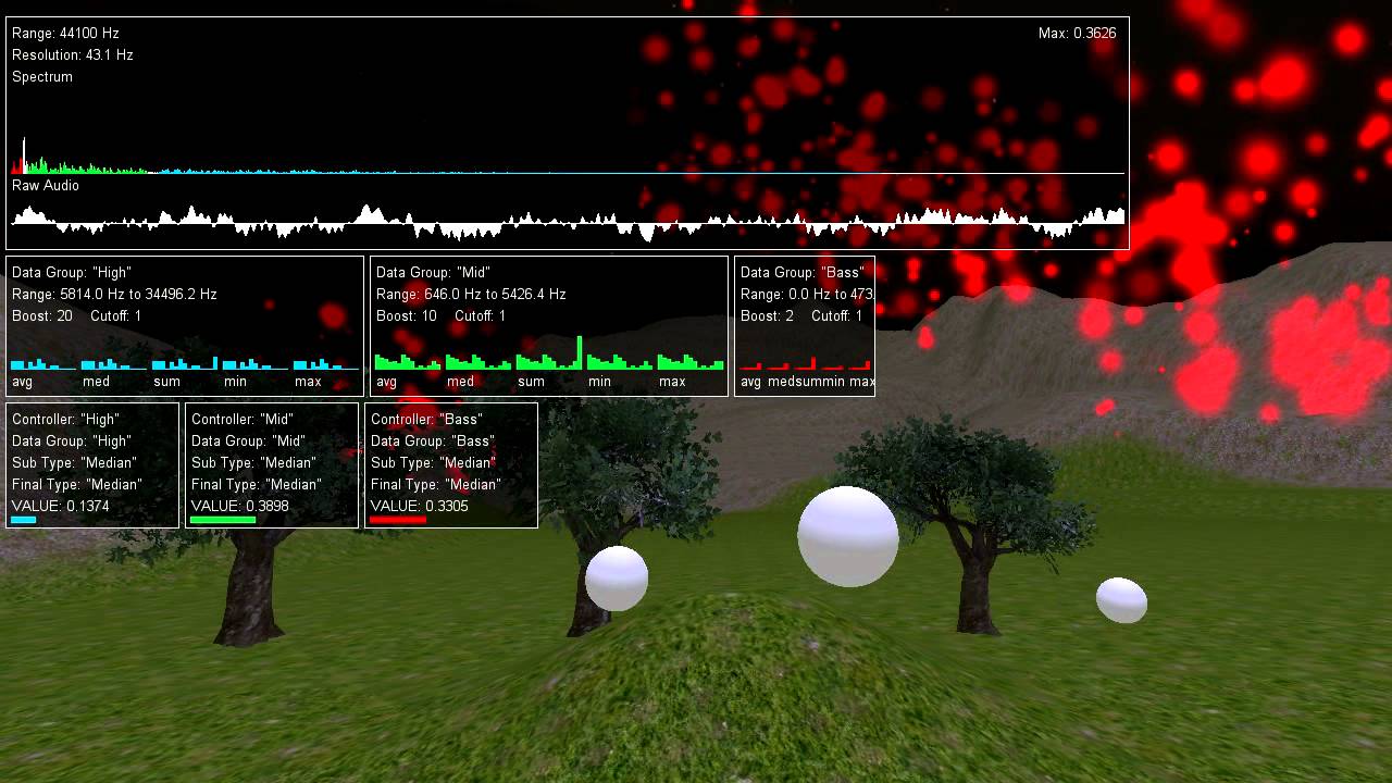 Visualizer Studio -- A Unity Scripting Package