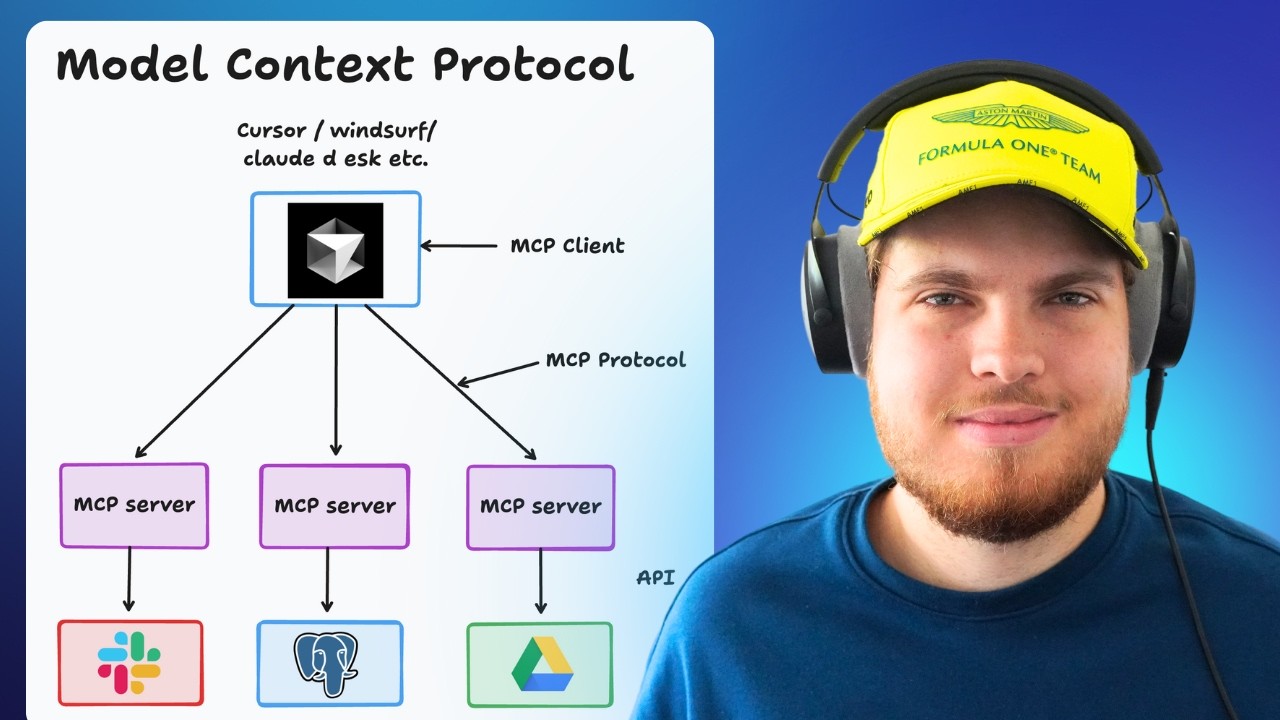 Model Context Protocol (MCP) Explained in 17 Minutes