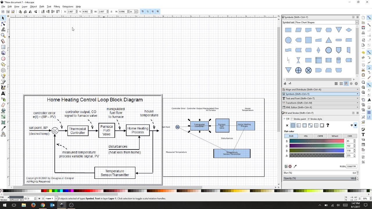 Inkscape - Basic Flow Charts