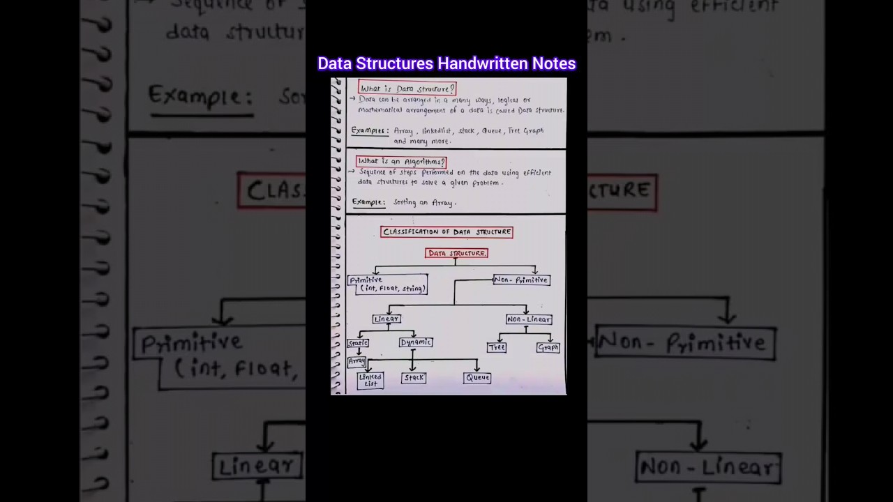 DSA Complete Notes ✅🎯#dsa #datastructures #notes #notebook