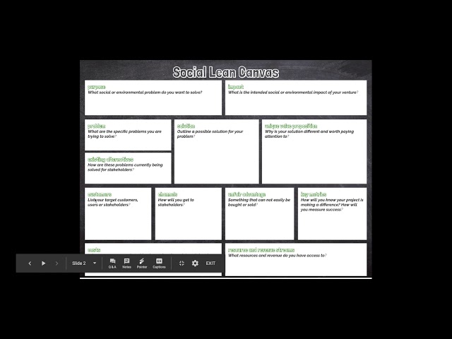 Understanding the Social Lean Canvas: A Comprehensive Guide | Galaxy.ai