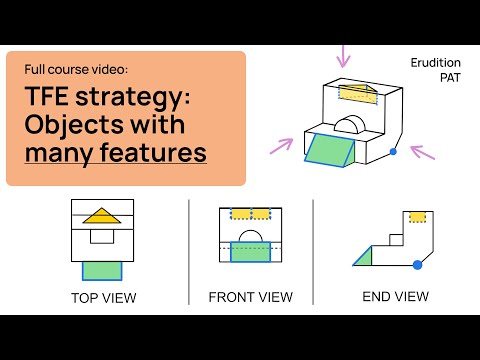 Top-front-end strategy: Interpreting complex objects | Perceptual Ability Test | DAT PAT