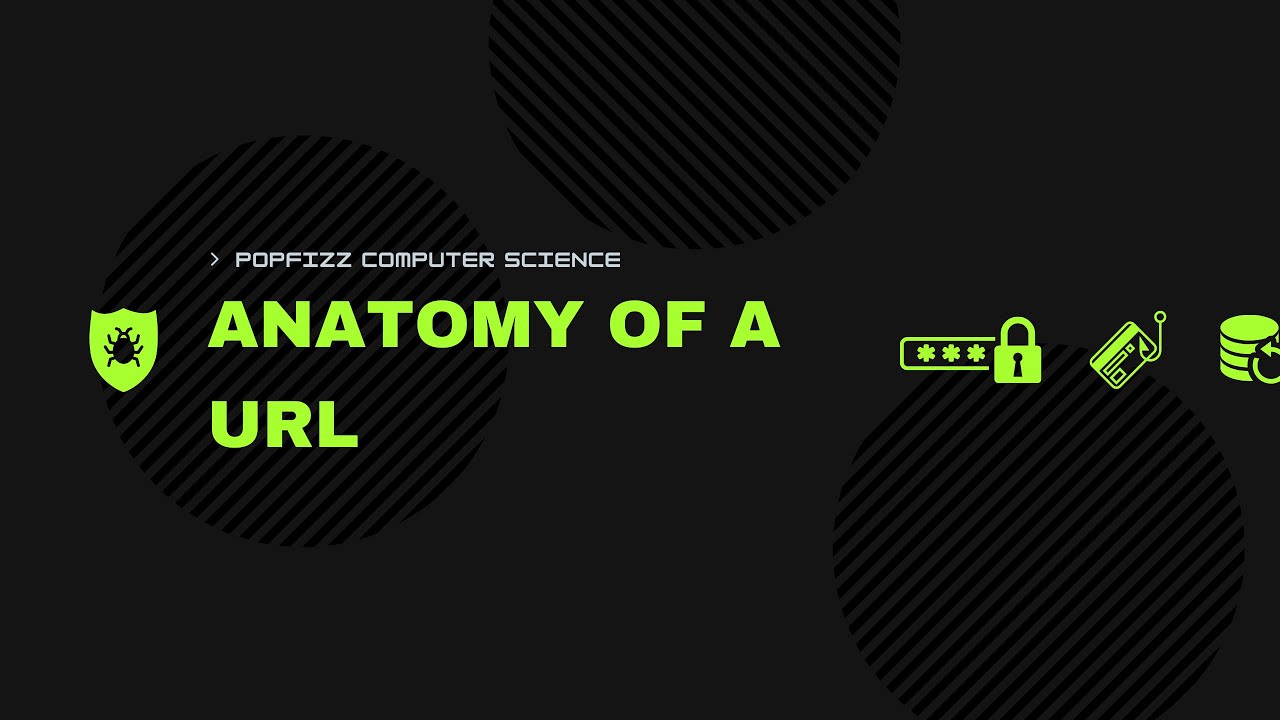 Cybersecurity - Anatomy of a URL