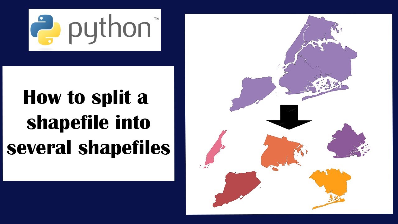How to split a shapefile into several shapefiles using python