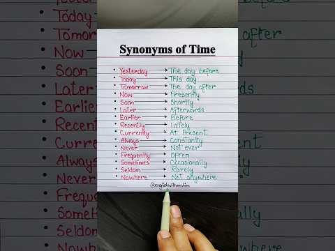 Synonyms of Time 🕤✨ #onlinesclasses #englishlanguage #englishlearningclass #education #synonyms
