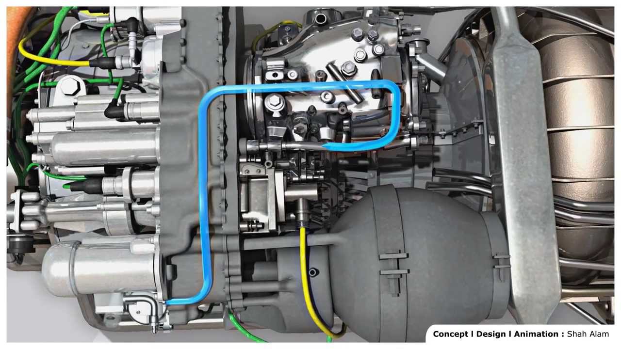 Fuel Flow - T700-GE-701C ENGINE HD