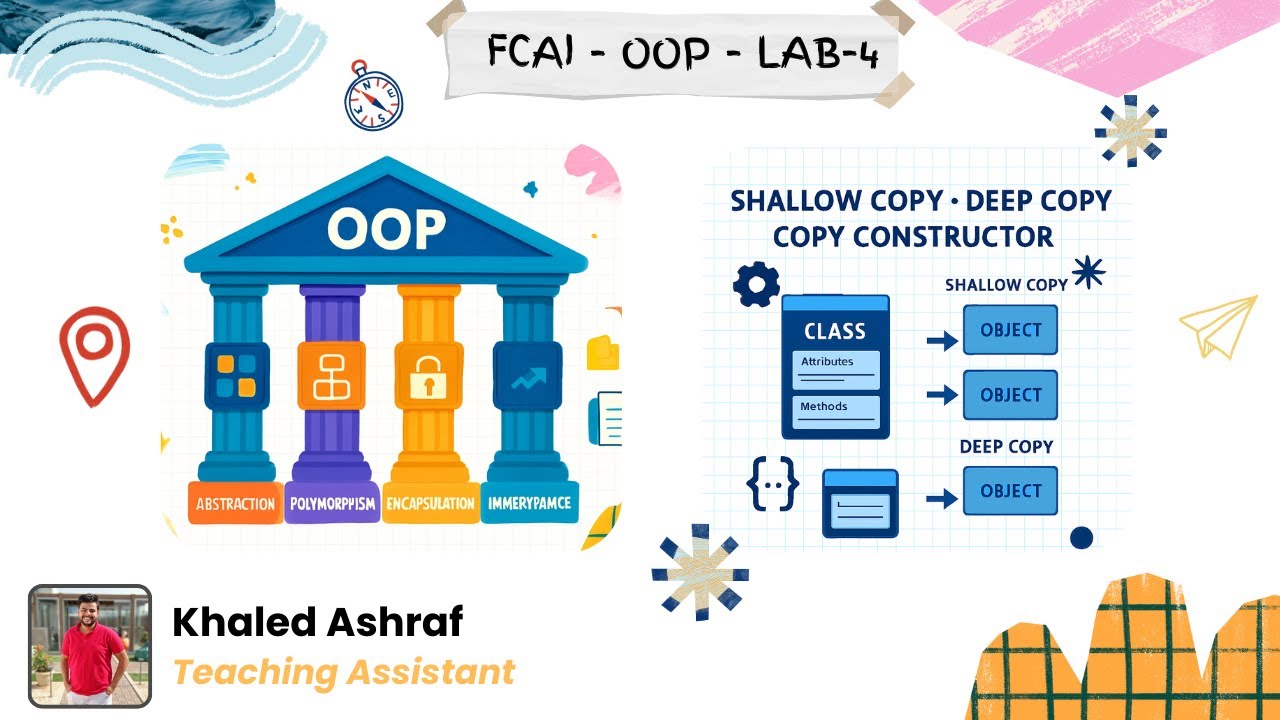 OOP - Lab 4 - Copy Constructor