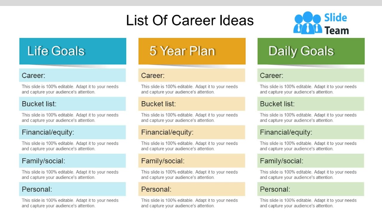 List Of Career Ideas Ppt Examples Slides