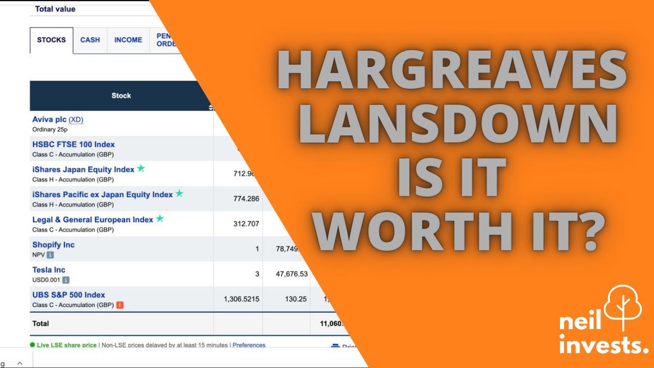 Hargreaves Lansdown Review - The Pros and Cons