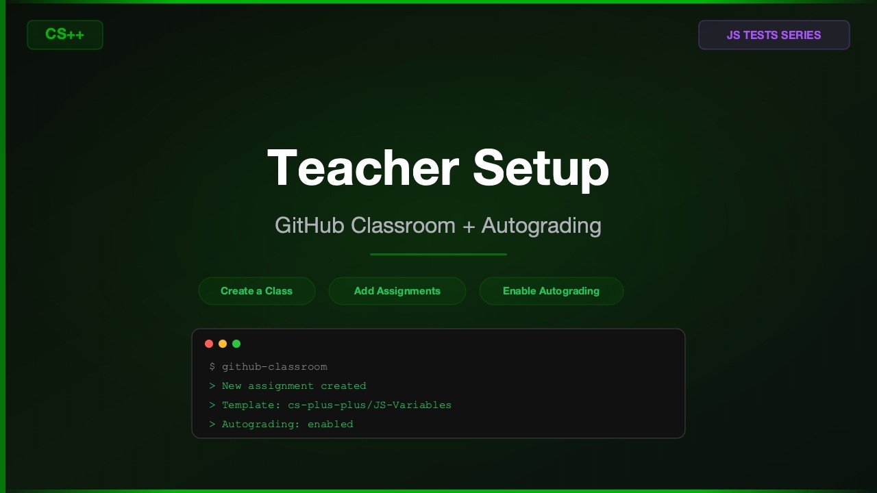 Teacher Setup: GitHub Classroom + Autograding | CS++ JS Tests