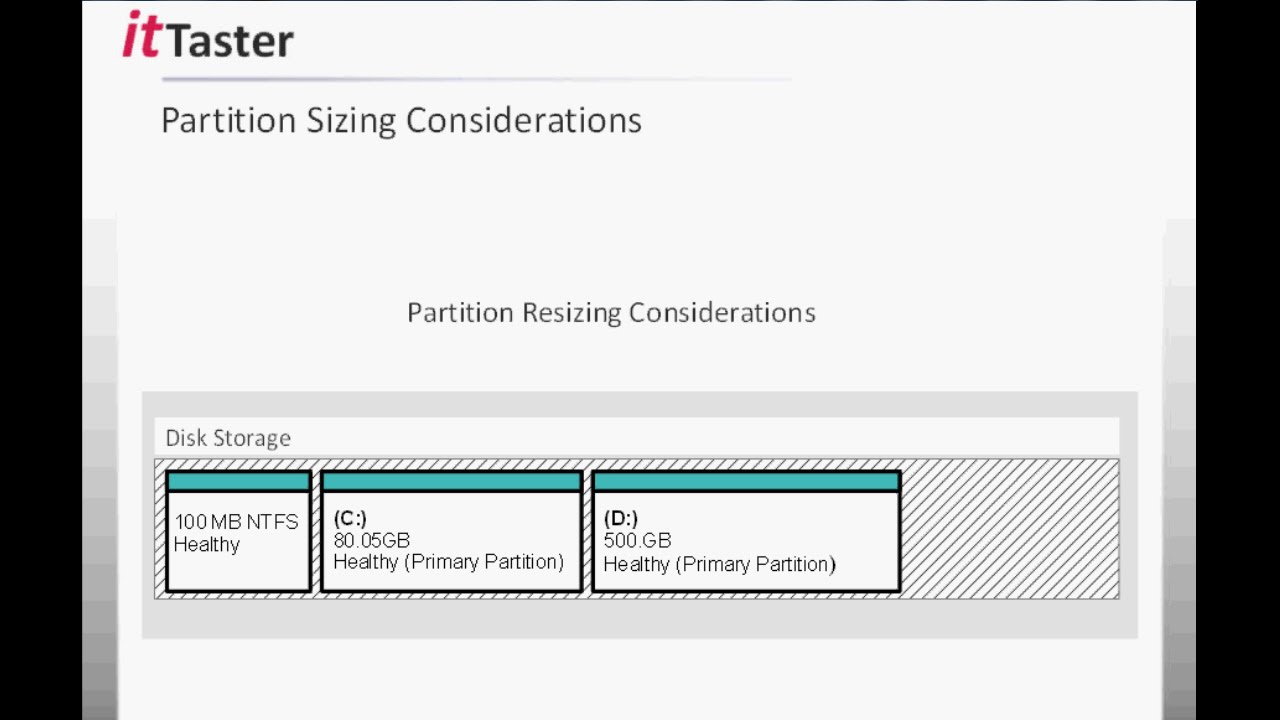 Server System Partition Sizing Considerations - Windows Server 2012 R2