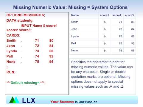 Missing Values in SAS Data Step