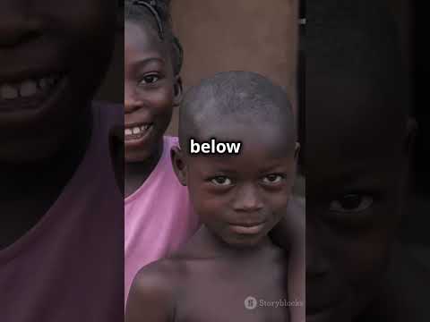 Top 5 poorest countries in 2024#facts#shorts#shocking#viral