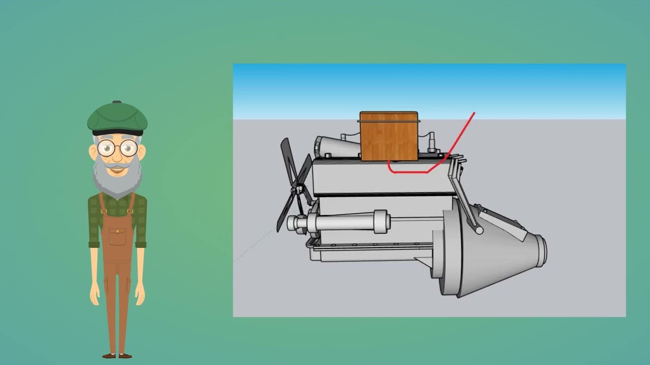 Model T Ford Ignition System Animation