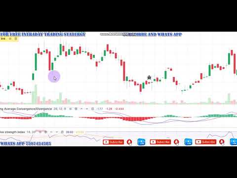 Swing Trade Stocks 2024 | Best Swing Trading Stocks | Swing Trading Stock Selection Strategy
