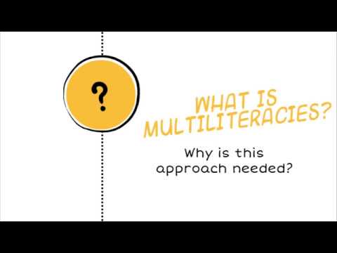 Multiliteracies Youtube Guide – Digital Rhetoric