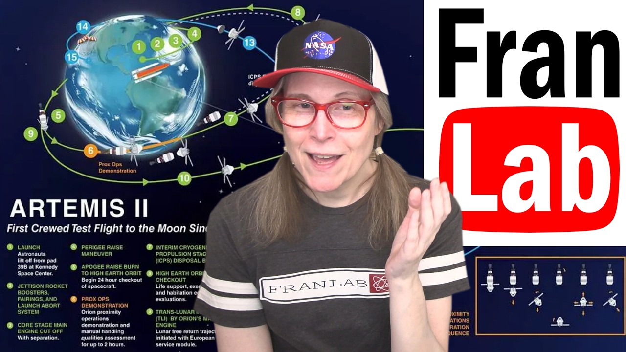 Artemis II vs. Apollo 8 - What's The Diff?