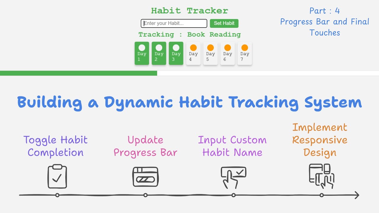 Interactive Habit Tracker : Progress Bar and Final Touches
