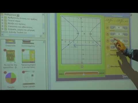 SMART BOARD - SMART LEARN (4)