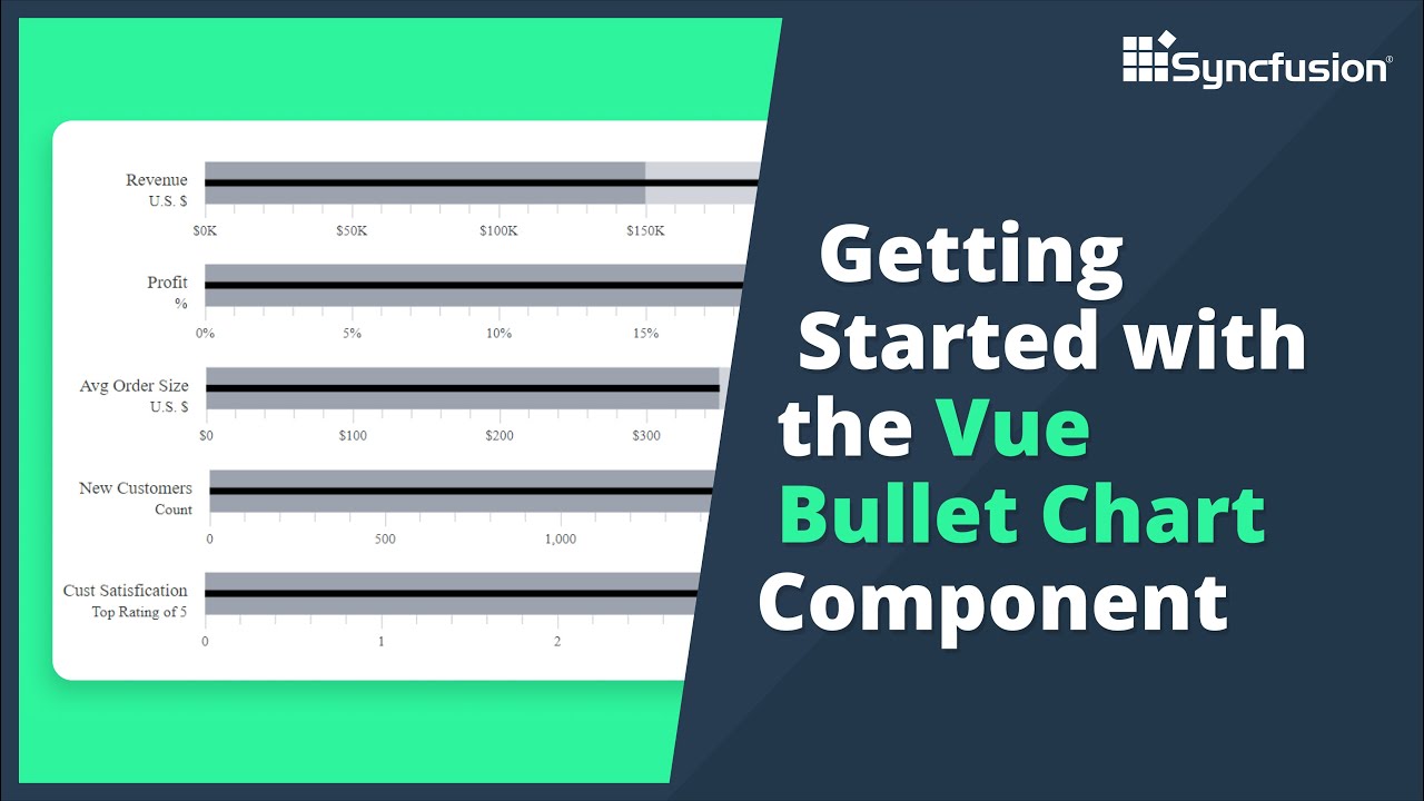 Getting Started with the Vue Bullet Chart Component