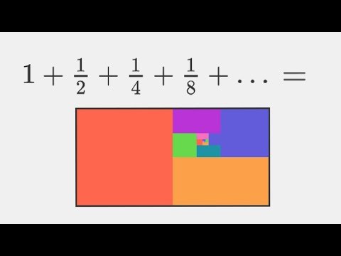 Infinite Arithmetic