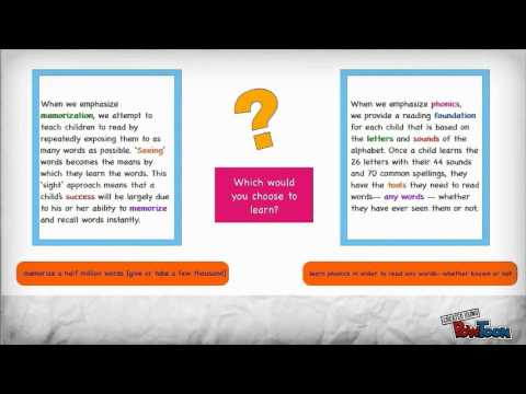 Word Analysis Skills