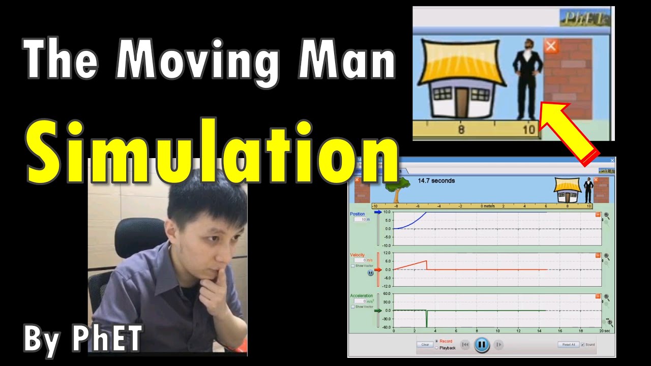 The Moving man - PhET Simulation (Latest Version!)