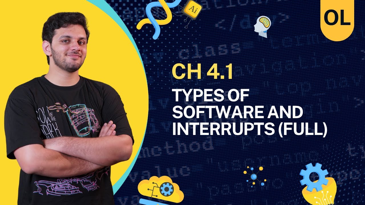 Ch 4.1 Types of Software and Interrupts (FULL) | Ch 4 Software | O Level / IGCSE CS | 2210/0478