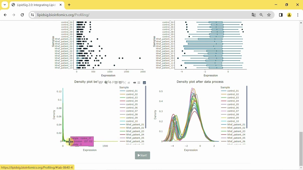 Profiling demonstration