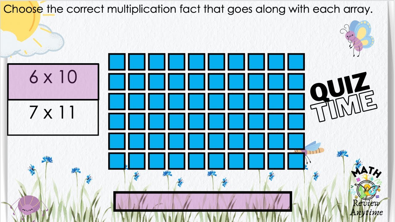Array Matchup Multiplication Sentence Flashcards