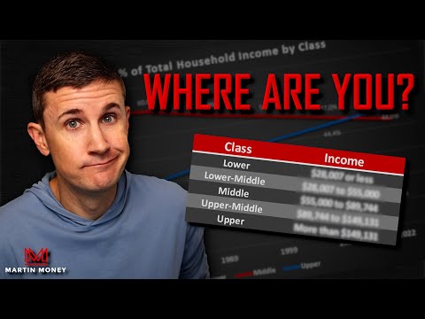Decoding Socio-Economic Classes: Upper, Middle, & Lower – Where Are You?