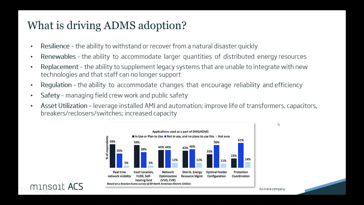 Webinar - ADMS: An Integrated Platform for Enhanced Ops, Outage Management & Delivery Optimization
