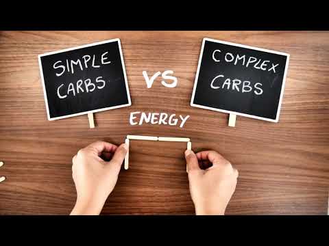 Simple carbs vs complex carbs (1 min)