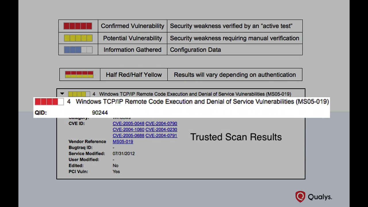 04  Qualys KnowledgeBase 720p with 30fps