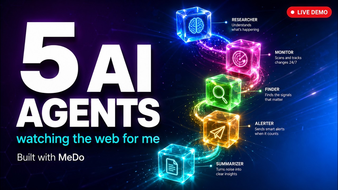 Pulse: 5 AI Agents Watch the Web for You | Built with MeDo