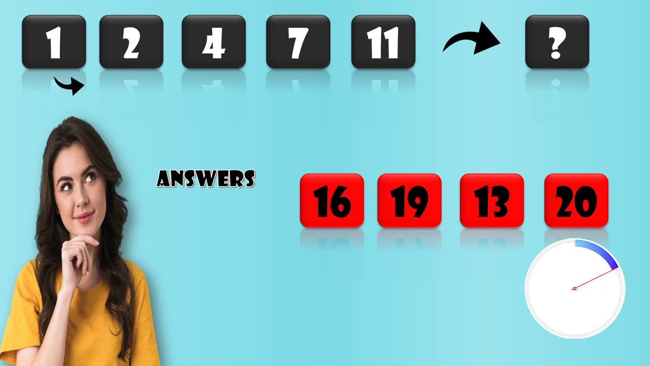 Finding Patterns in Number Sequences