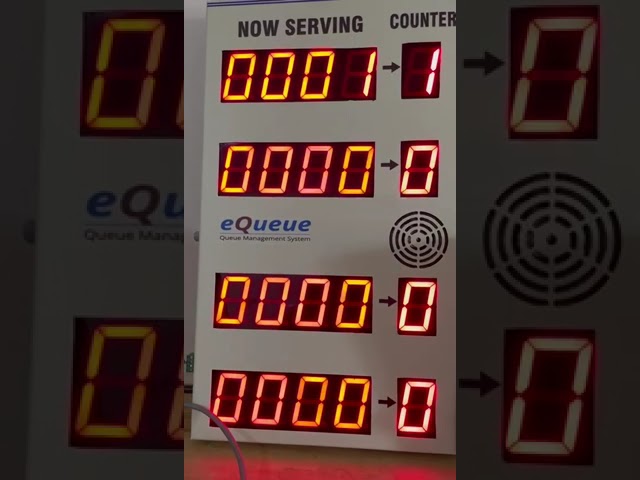 Queue Management Systems - Wired Token Display System Manufacturer from ...
