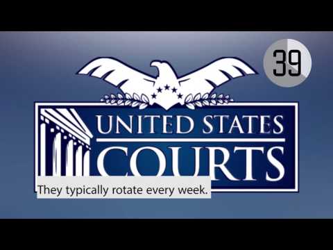 News Bytes: FISA Court