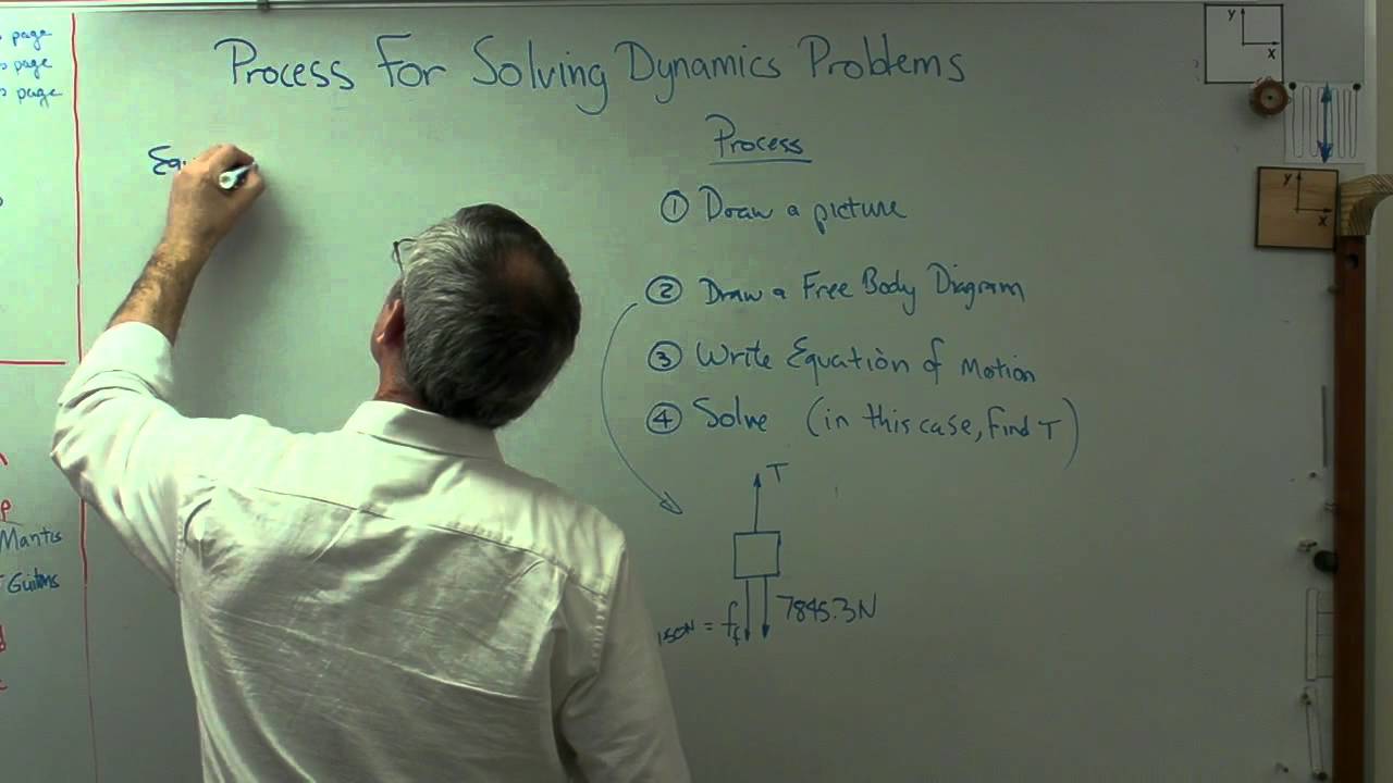 Solving Dynamics Problems - Brain Waves.avi