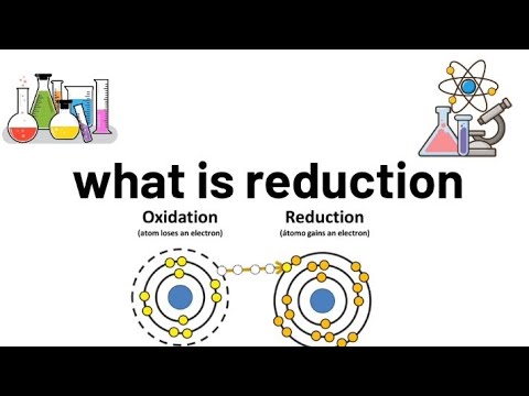 What is Reduction. Urdu /English