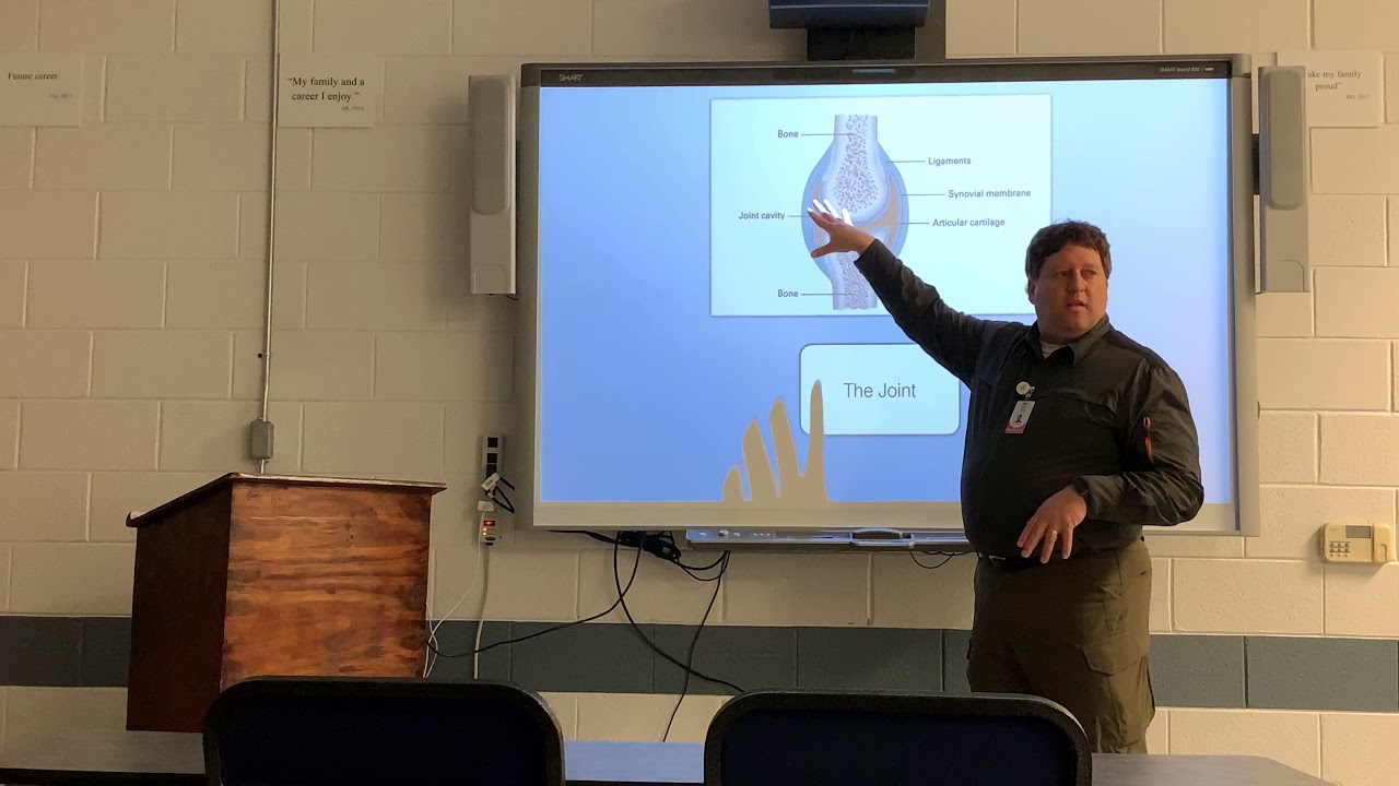 EMT Musculoskeletal Trauma