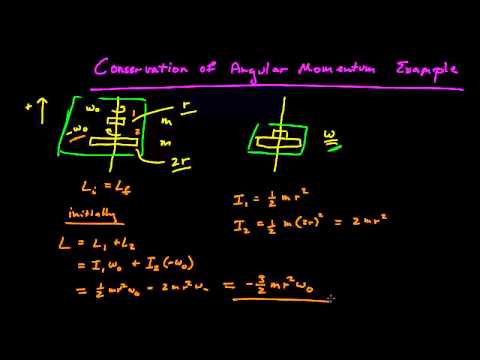 Conservation of Angular Momentum Example