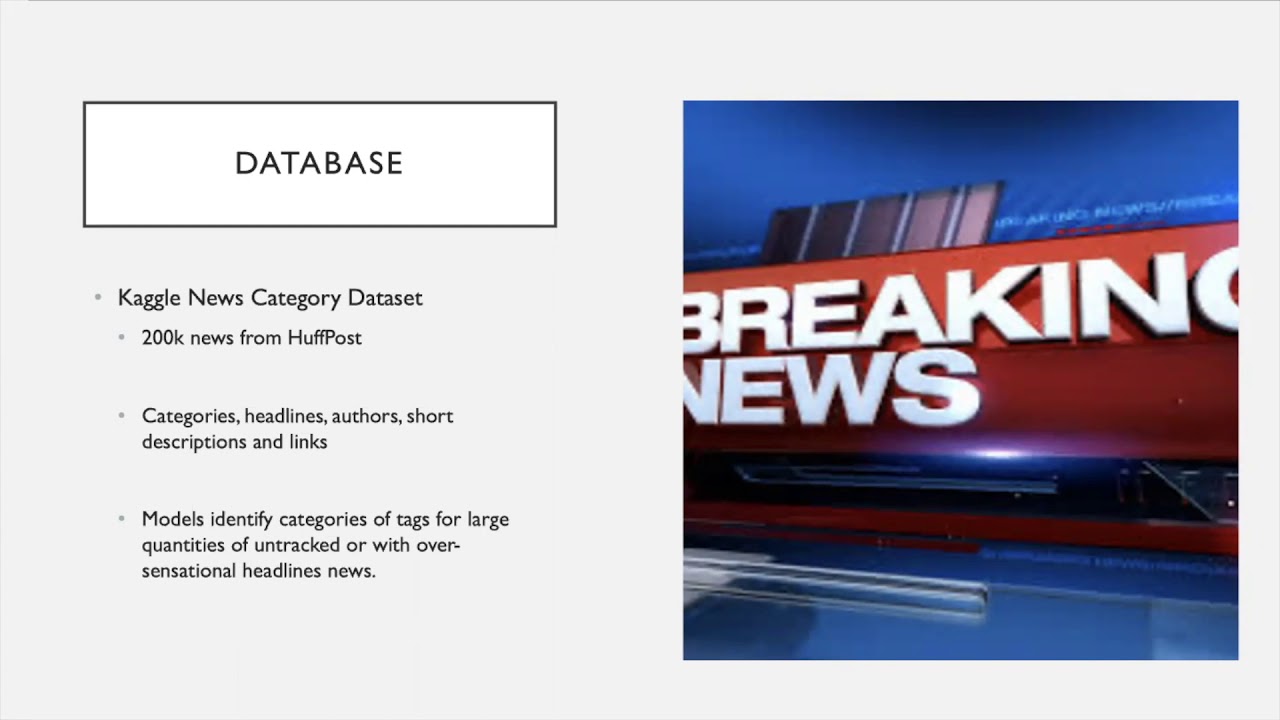 The CS7641 project(Group 12): Huffpost-News-Classification