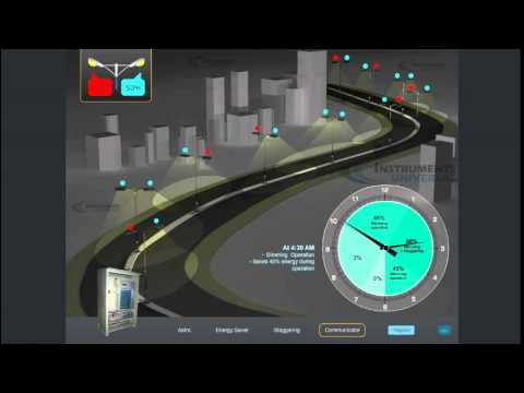 Street Light Timer - Automatic Timer Light Latest Price, Manufacturers ...
